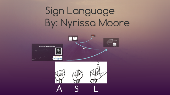 History of Sign Language by Ny Mo on Prezi