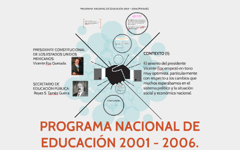 PROGRAMA NACIONAL DE EDUCACIÓN 2001 - 2006. by Diana Hernandez Castro on Prezi