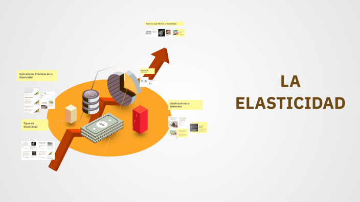 LA ELASTICIDAD by ANYI CATERINE QUINTERO REYES on Prezi