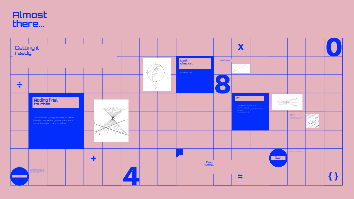 Grade 1 Math: Multiplication as Repeated Addition by Raniya Ismail on Prezi