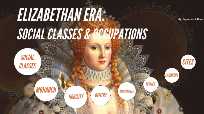Occupations & Social Classes In The Elizabethan Era by Bryannah Bernabe ...