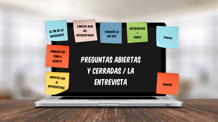 Preguntas abiertas y cerradas / La entrevista by Manuel Igreda Reátegui ...