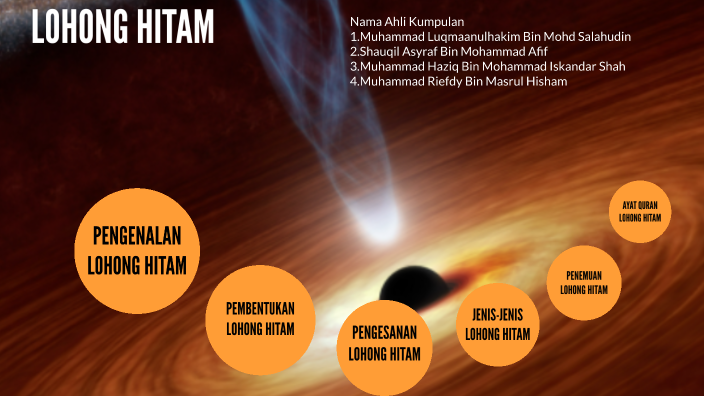 INFOGRAFIK LOHONG HITAM by Muhammad Luqmaanulhakim on Prezi