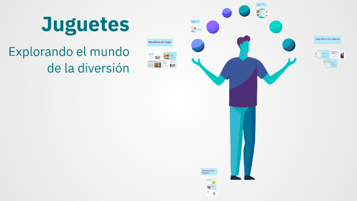 Juguetes by axel delgado on Prezi