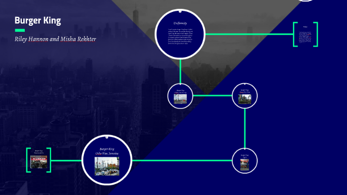 Burger King by riley hannon on Prezi