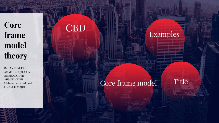 Core frame model theory by براء رشدي on Prezi