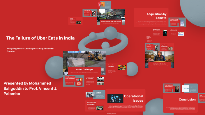 The Failure of Uber Eats in India by Balig Qureshi on Prezi