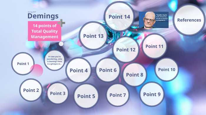 Deming's Quality Theory by Raquel Vasquez on Prezi
