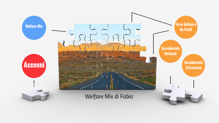 WELFARE MIX FABIO by Compagni V IPSS on Prezi