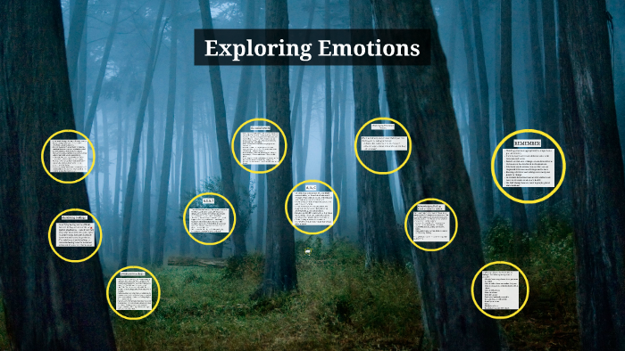 Exploring Emotions by Molly MacLean on Prezi