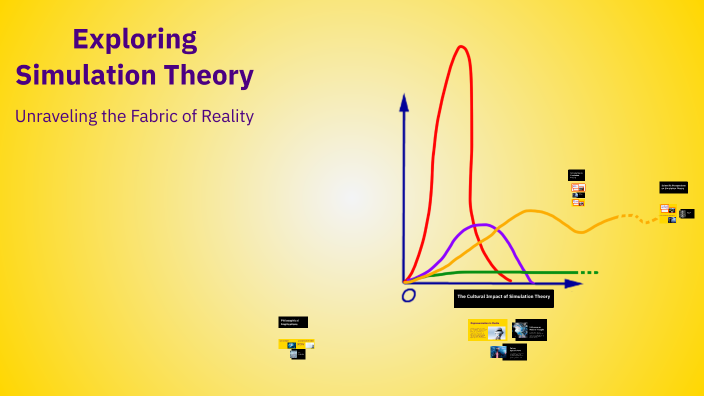 Exploring Simulation Theory by Shru P on Prezi