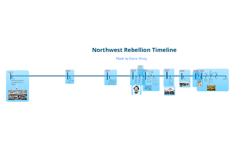 Northwest Rebellion Timeline by Davie Wong on Prezi