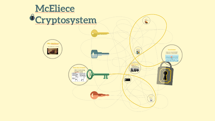 McEliece Cryptosystem by philip zhao on Prezi
