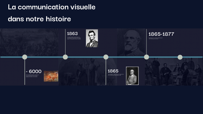Com visuelle dans l'histoire by Adam Masson on Prezi