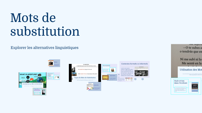 Mots de substitution by Erika Poulin on Prezi
