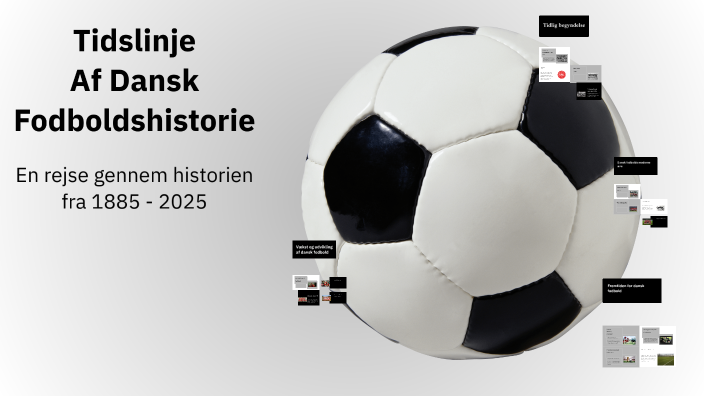 Timeline of Danish Football by Camilla Frederiksen on Prezi