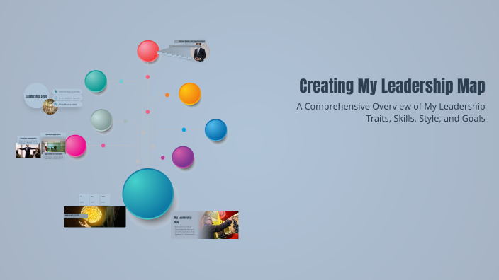 Creating My Leadership Map by Cody Smith on Prezi