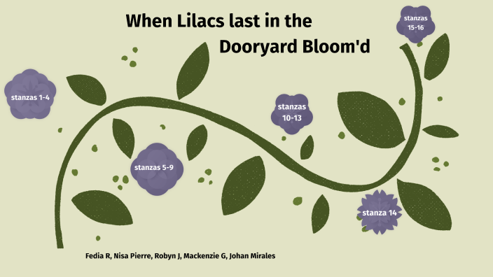 When Lilacs last in the dooryard bloom'd by Robyn Johnson on Prezi
