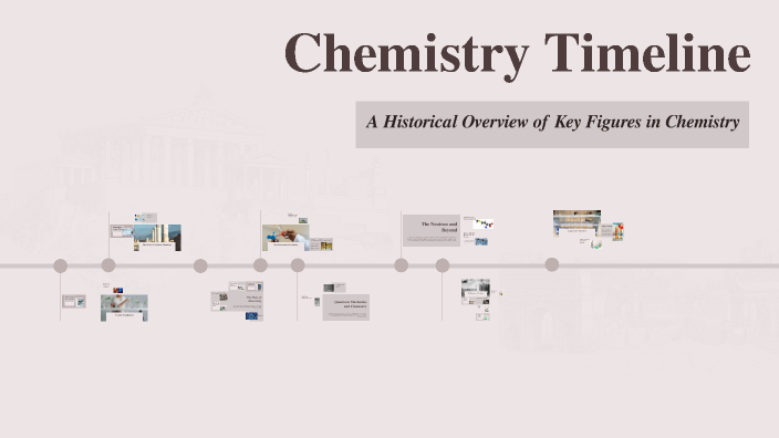 Chemistry Timeline by Russell Melvey on Prezi