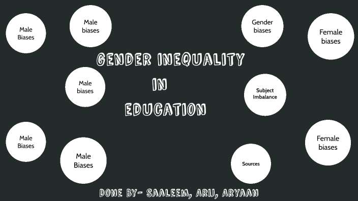 gender inequality in education by Arij Amin on Prezi