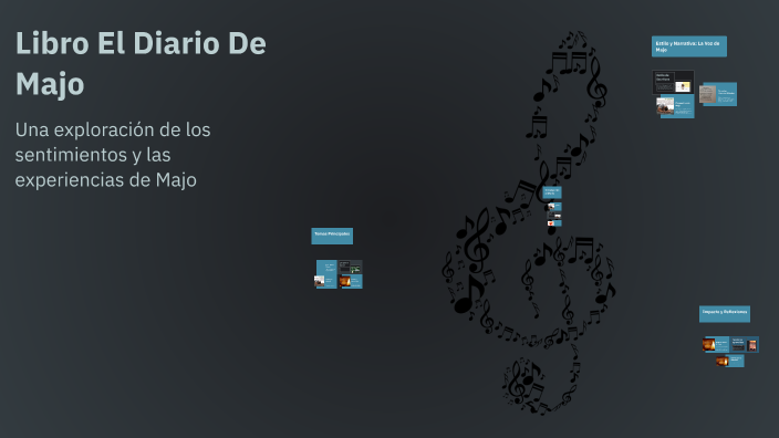 Libro El Diario De Majo by juan salas on Prezi