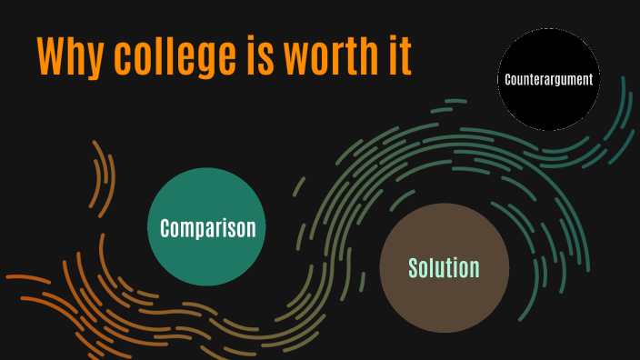 College vs. Workforce by Jack Yelvington on Prezi