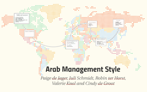Arab Management Style by on Prezi