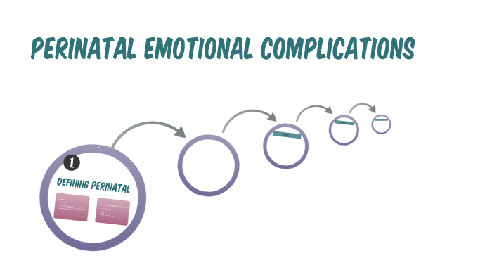 Perinatal emotional complications by Laurie Ganberg on Prezi
