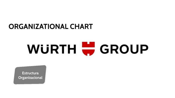 Würth Group by Alonso Moya on Prezi