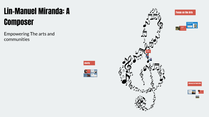 Lin-Manuel Miranda: A Philanthropic Composer by lucy correll-hughes on ...