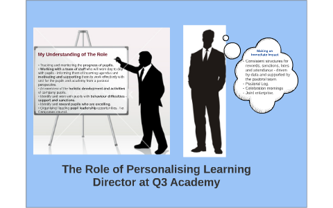 The Role of Personalising Learning Director by Casey Bailey on Prezi