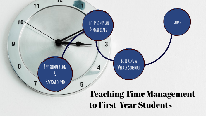 Teaching Time Management (FYE 2023) by Joseph Sanchez on Prezi