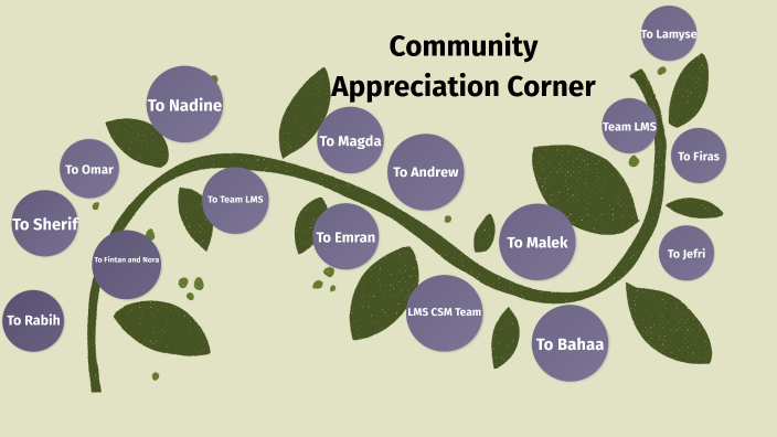 Community Appreciation Corner by Zein Lozi on Prezi