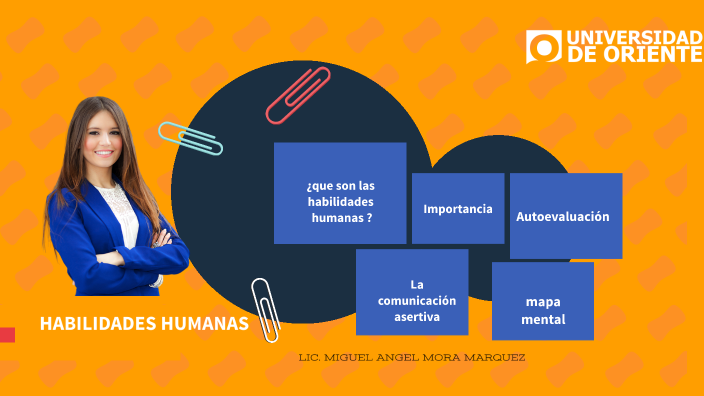 Habilidades Humanas by Miguel Angel mora on Prezi