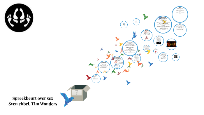 Spreekbeurt by Tim Wanders on Prezi