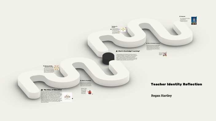 Structures of Self by Regan Hartley on Prezi