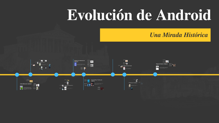 Evolución de Android by Laura Sofia Ceballos Delgado on Prezi