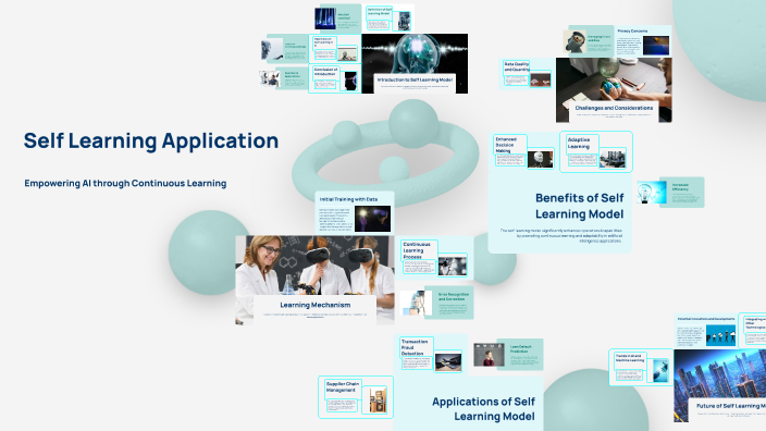 Self Learning Model by aditya shukla on Prezi
