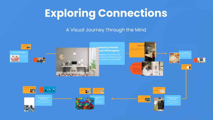 Exploring Connections by Chavise Webb on Prezi