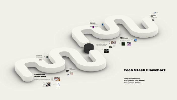 Tech Stack Flowchart by Rona Marie Lebante on Prezi