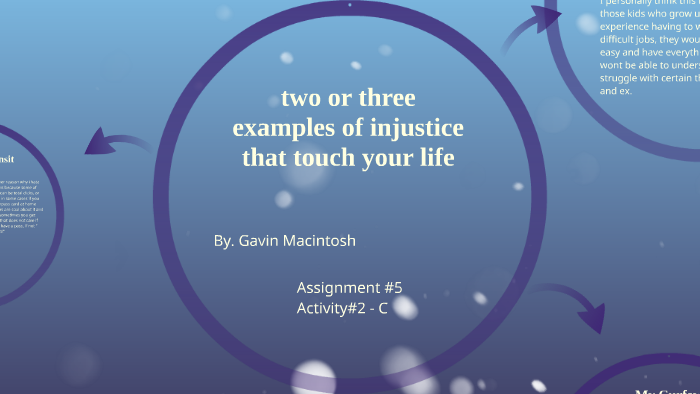 two or three examples of injustice that touch your life by Gavin ...