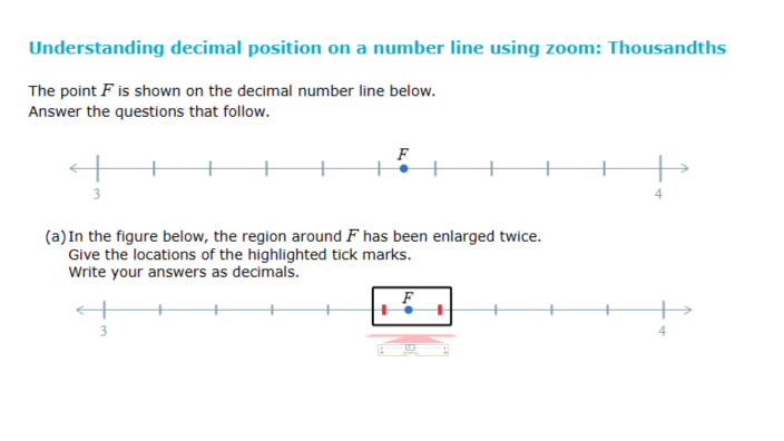 Understanding decimal position on a number line using zoom: Thousandths ...