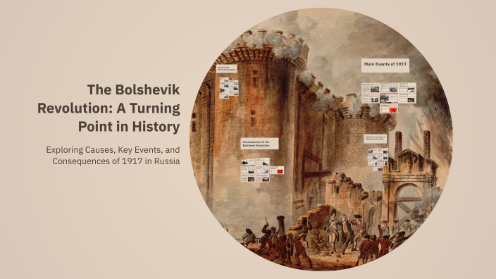 The Bolshevik Revolution: A Turning Point in History by pedro caseres ...