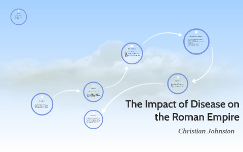 The Impact of Disease on the Roman Empire by Christian Johnston on Prezi