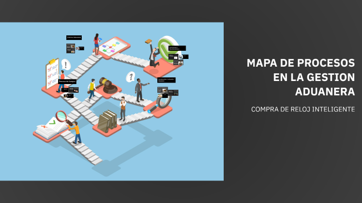 MAPA DE PROCESOS EN LA GESTION ADUANERA by Aída Nereyda Sánchez Ramirez ...