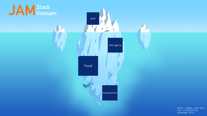 Lightning Talk Jamstack by Shin Nhã on Prezi