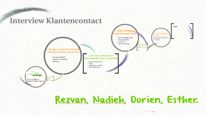 Interview Klantcontact by Esther Blok on Prezi