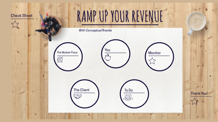 Ramp Up Your Revenue by hannah bebb on Prezi