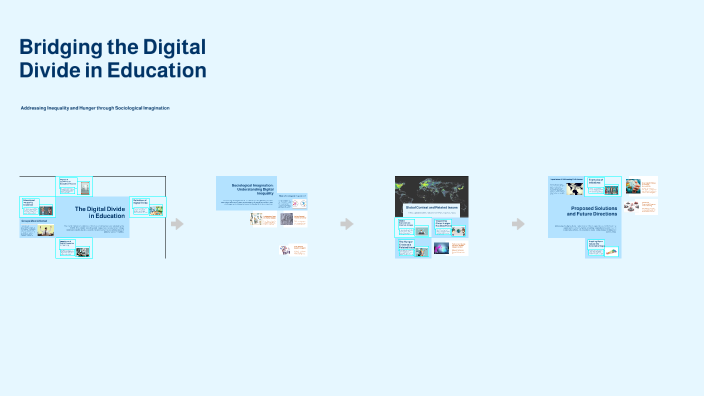 Addressing the Digital Divide and Hunger by kavya panjrath on Prezi