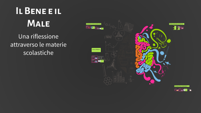 Il Bene e il Male by ALESSIO CUTRI' on Prezi